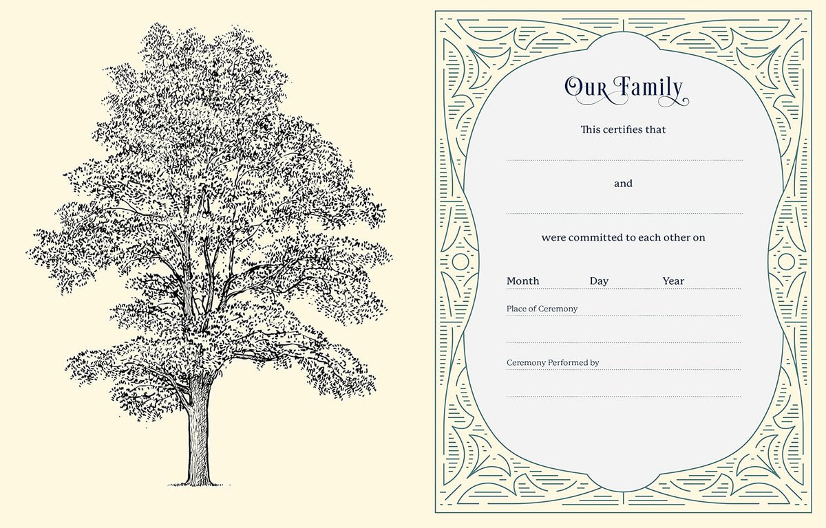 Our Family Tree: A Generational History – nature+nurture